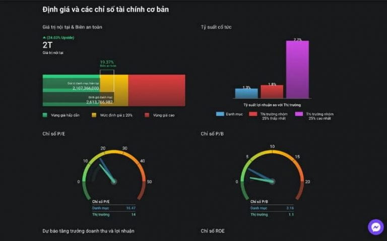 Simplize là gì? Đánh giá nền tảng web định giá Simplize vn