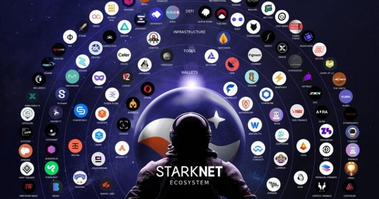Starknet (STRK): Giải pháp layer 2 trên blockchain Ethereum